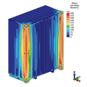 Optimal security in container cargo securing